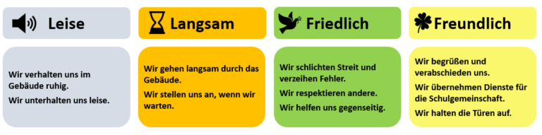 Unser Schulleben – Georg-Büchner-Schule